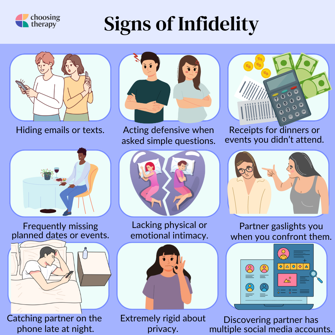 Infidelity Definition What Is Micro Cheating In Relationship Blog