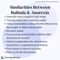 What Is the Difference Between Anorexia and Bulimia?