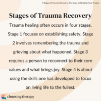 The Ultimate Guide to the 4 Stages of Trauma Recovery