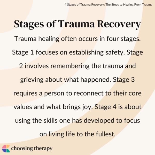 The Ultimate Guide to the 4 Stages of Trauma Recovery