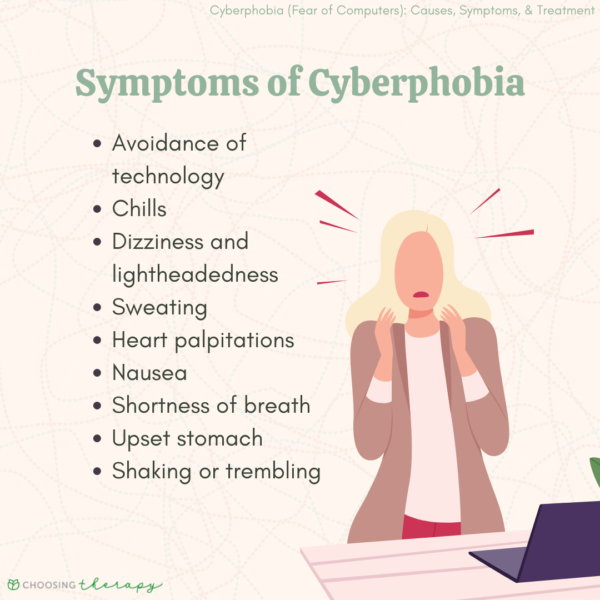 What Is the Fear of Computers?