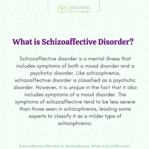 Schizophrenia vs. Schizoaffective Disorder