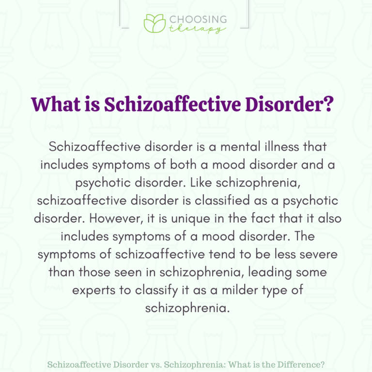 Schizophrenia vs. Schizoaffective Disorder