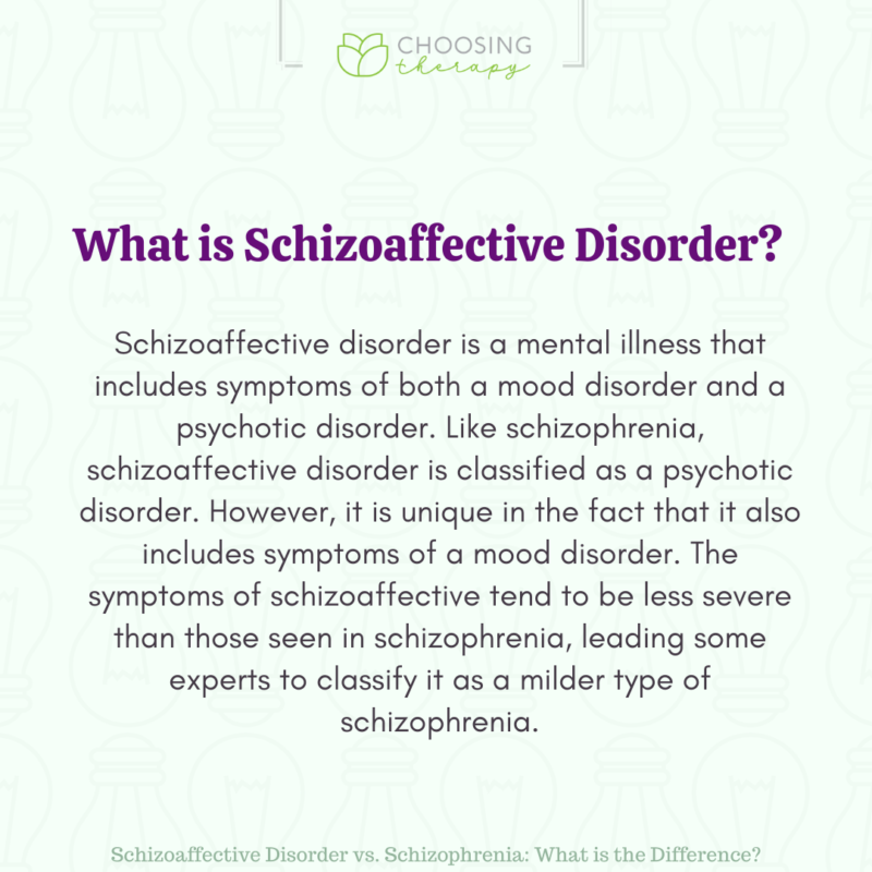 Schizophrenia vs. Schizoaffective Disorder Schizophrenia vs. Schizoaffective Disorder