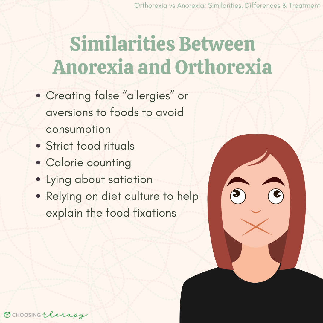 Orthorexia & Anorexia: Similarities, Differences, & Treatment