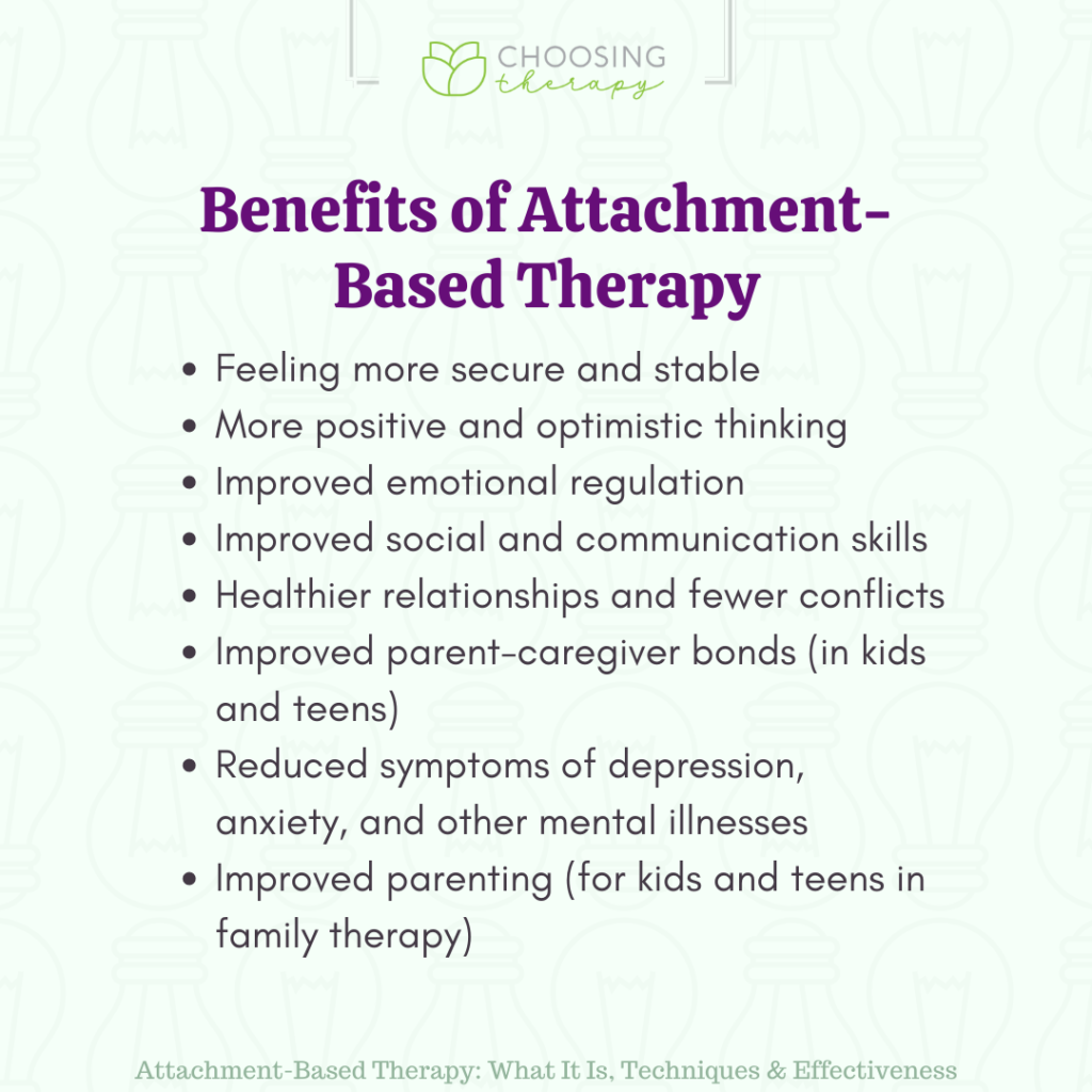 What Is Attachment-Based Therapy? What Is Attachment-Based Therapy?