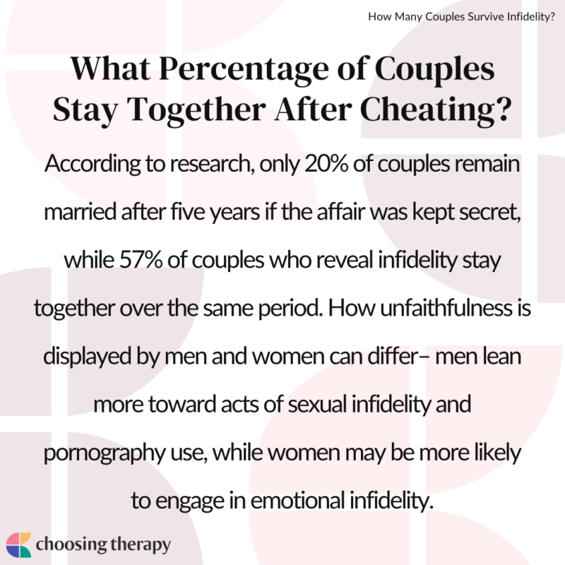 How Many Couples Survive Infidelity?