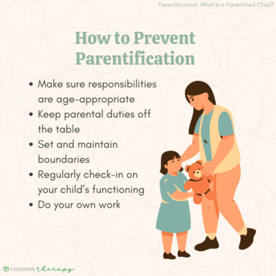 What Is Parentification? Definition, Causes, & Effects