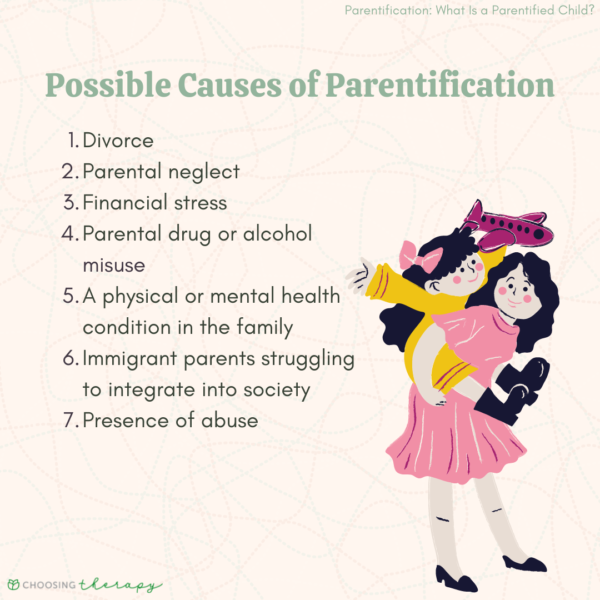 What Is Parentification? Definition, Causes, & Effects