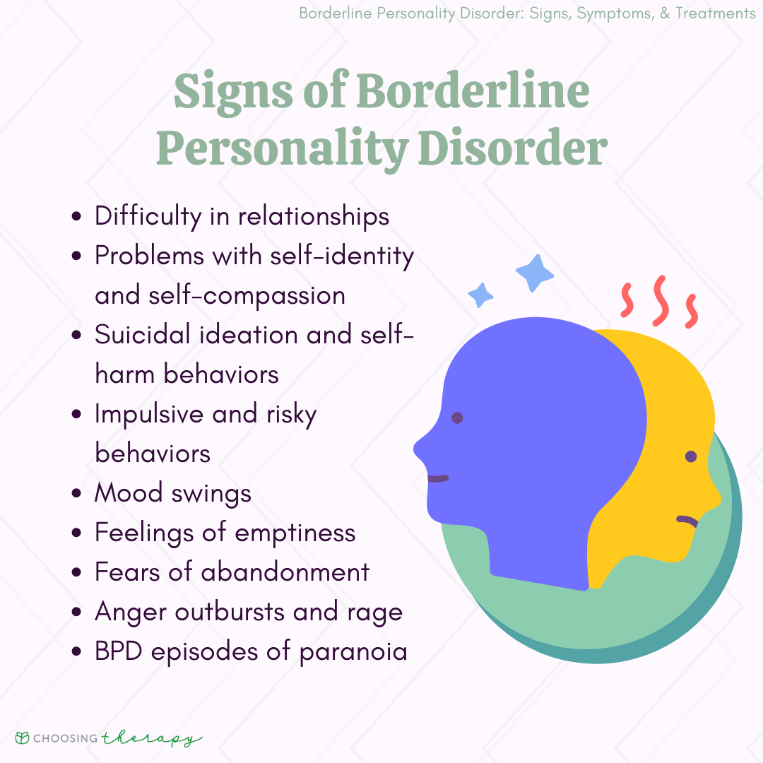 Borderline Personality Disorder Signs Symptoms Treatments Borderline Personality Disorder Signs Symptoms Treatments
