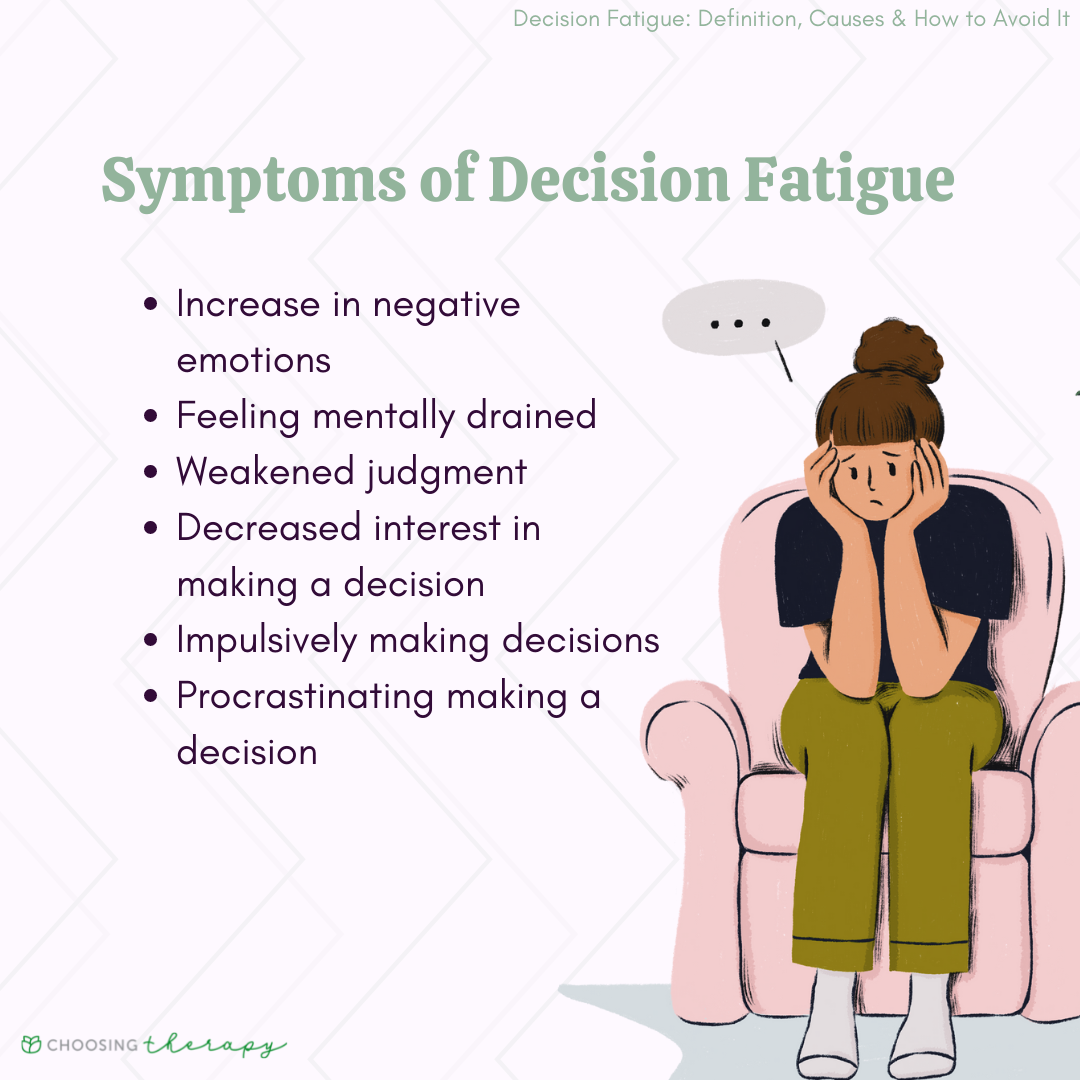 What Is Decision Fatigue Definition 5 Ways To Avoid It