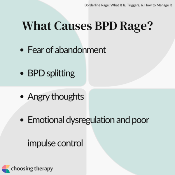 BPD Rage: Causes, Coping Strategies, and Treatment