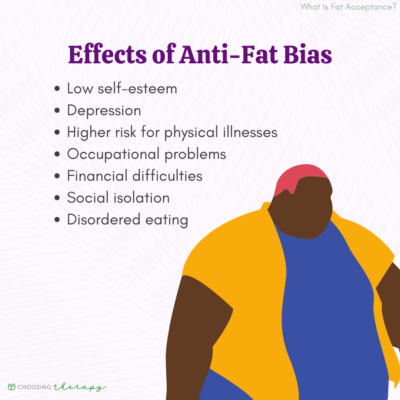 What Is Fat Acceptance? - Choosing Therapy