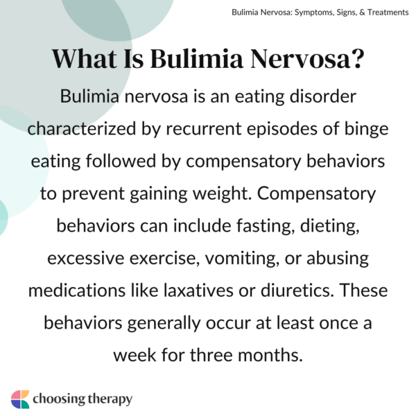 Bulimia: Signs, Symptoms, & Treatments