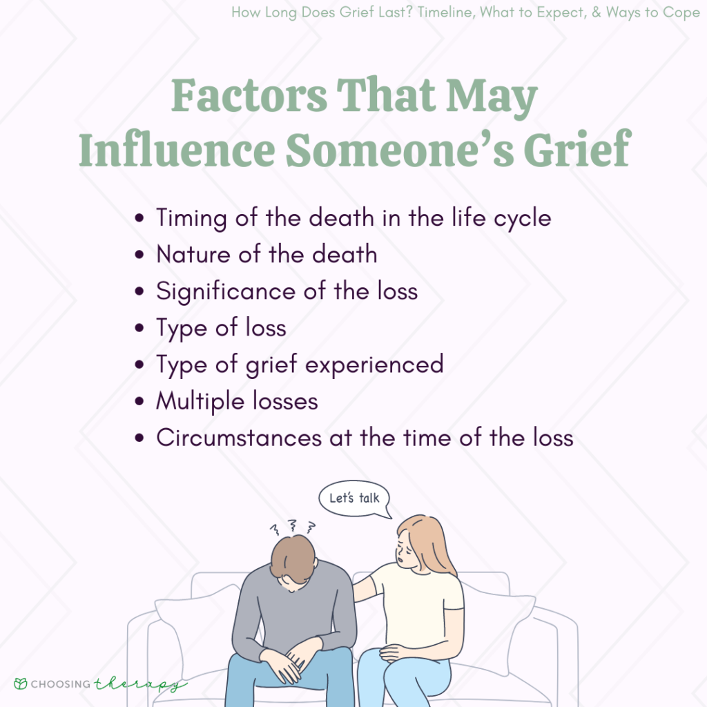 How Long Is The Grieving Process?