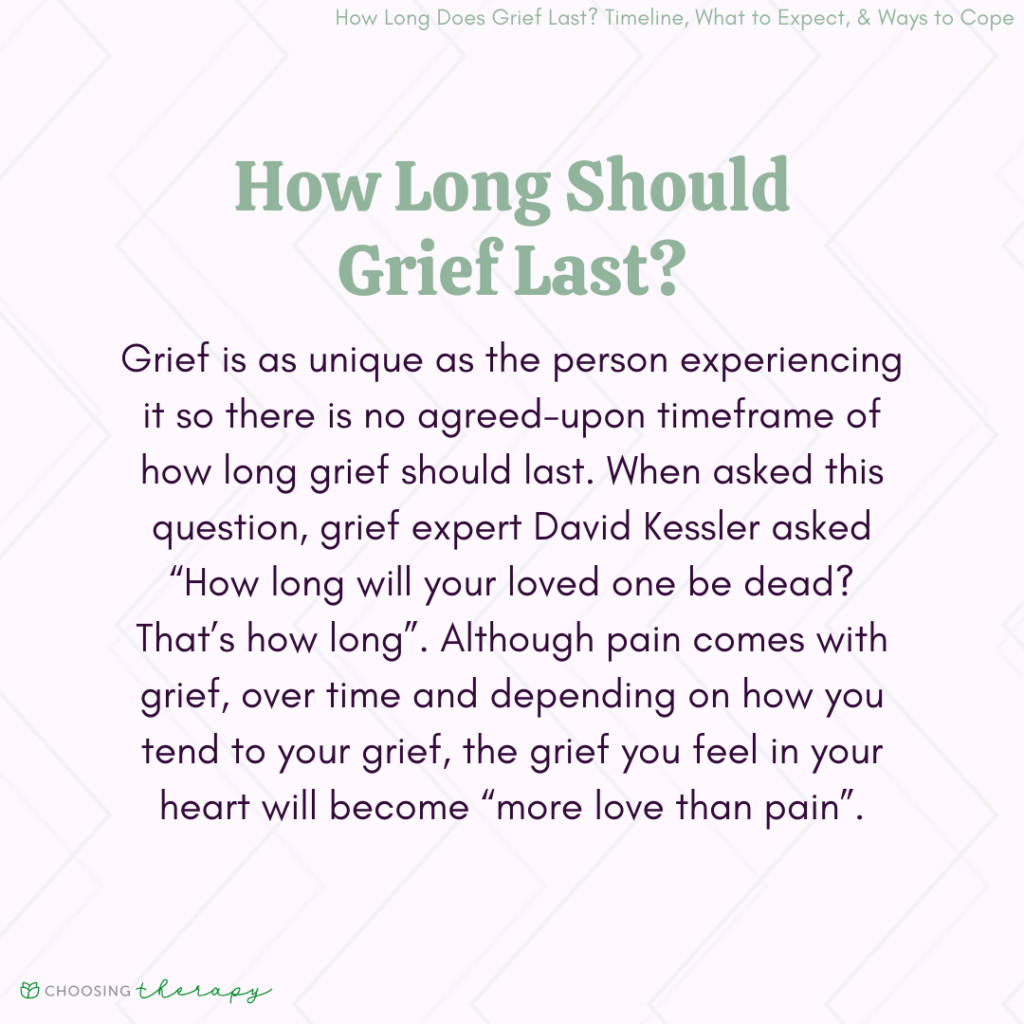 How Long Is The Grieving Process?