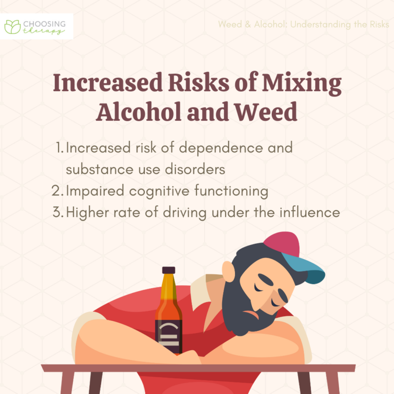 The Dangers of Mixing Weed & Alcohol