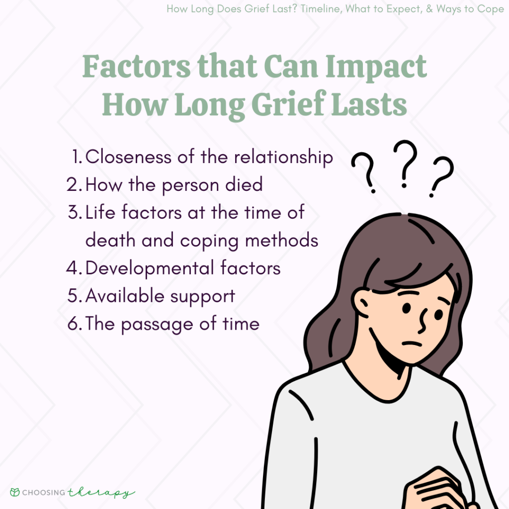 How Long Is The Grieving Process?