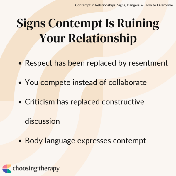 How to Manage Contempt in Relationships
