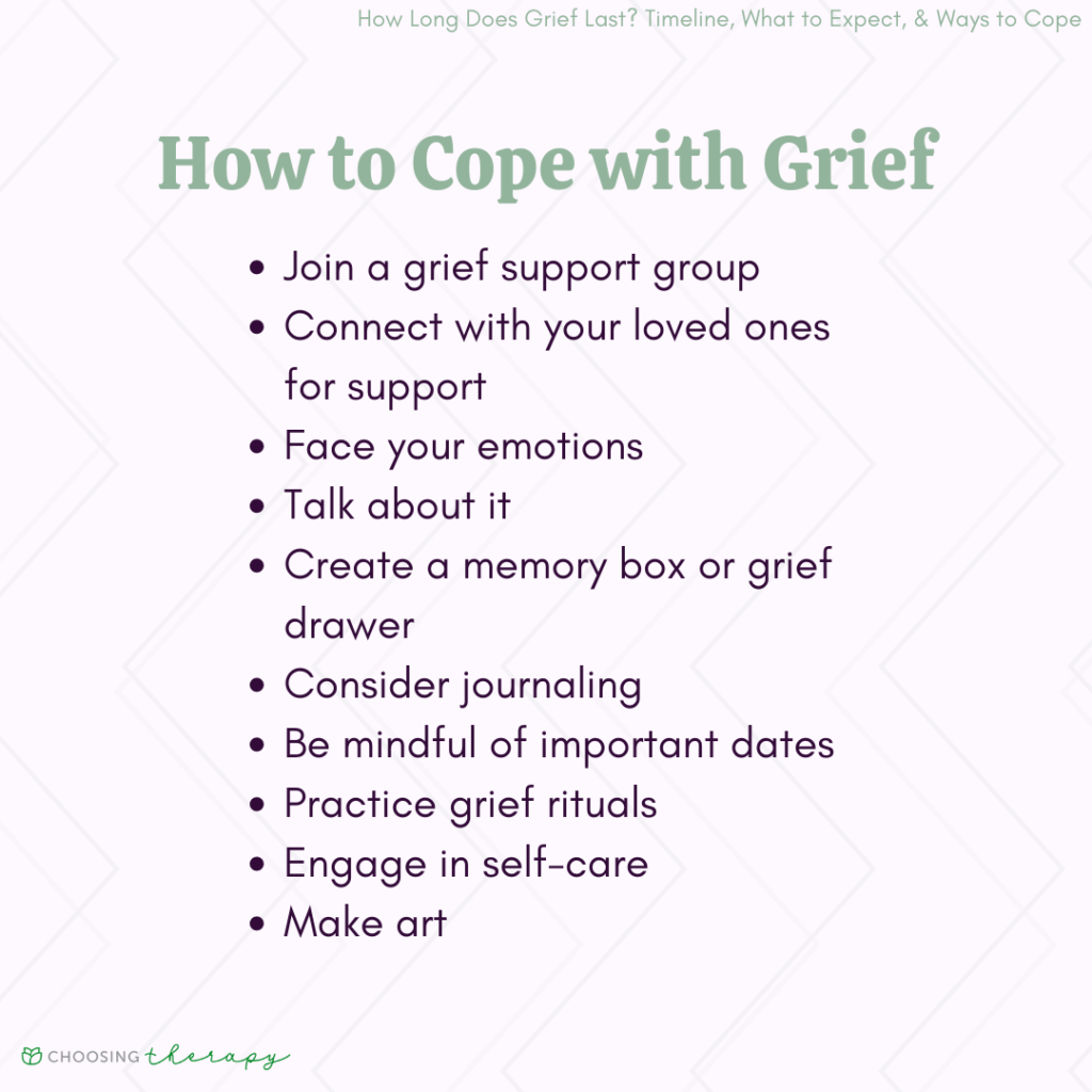 How Long Is The Grieving Process?