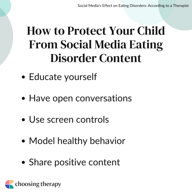 What's the Link Between Social Media & Eating Disorders?