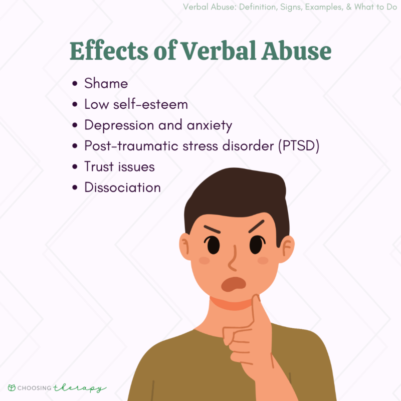 What Is Verbal Abuse? Important Signs & What to Do