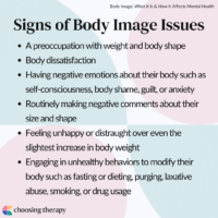 Body Image: What It Is & How It Affects Mental Health