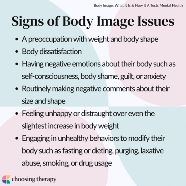 Body Image: What It Is & How It Affects Mental Health