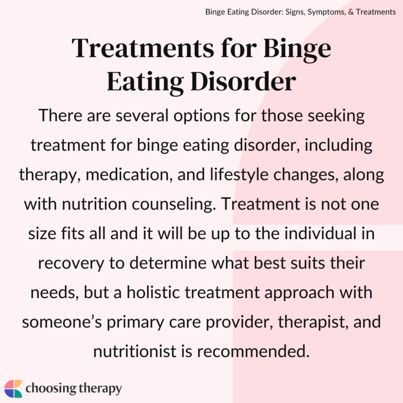 What Is Binge Eating Disorder?