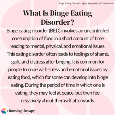 What Is Binge Eating Disorder?