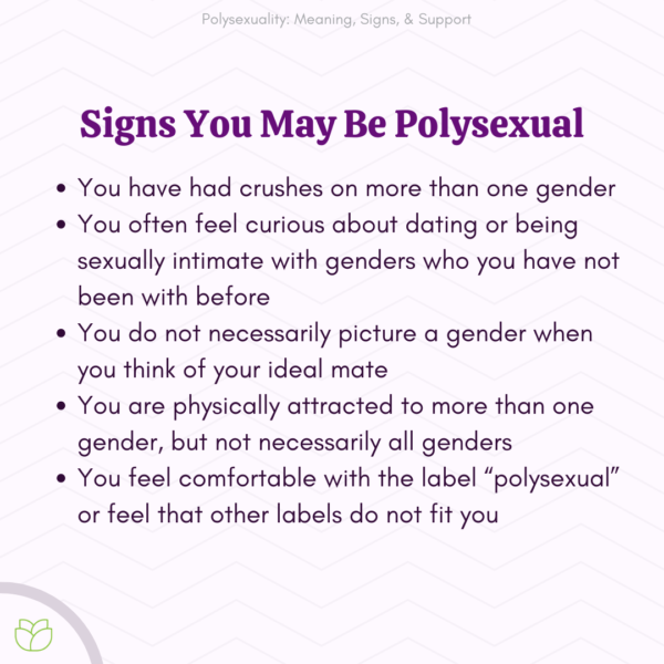 What Does It Mean to Be Polysexual?