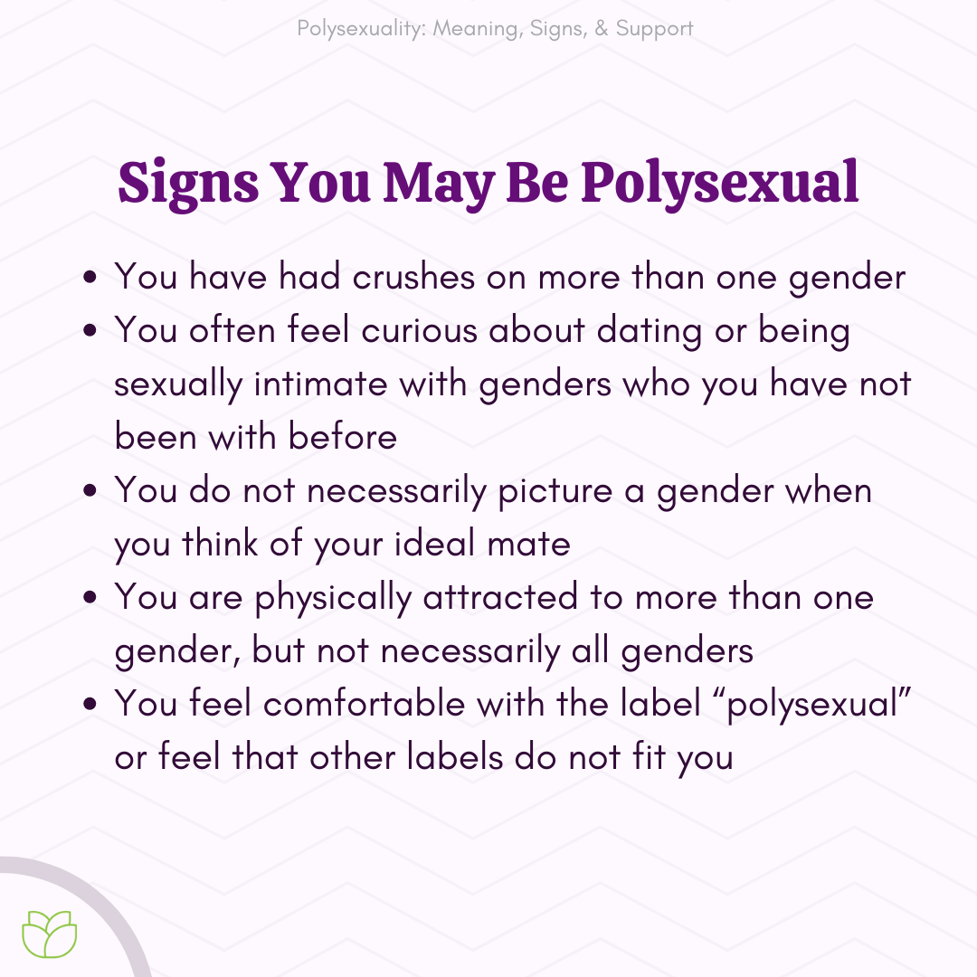 What Does It Mean To Be Polysexual 