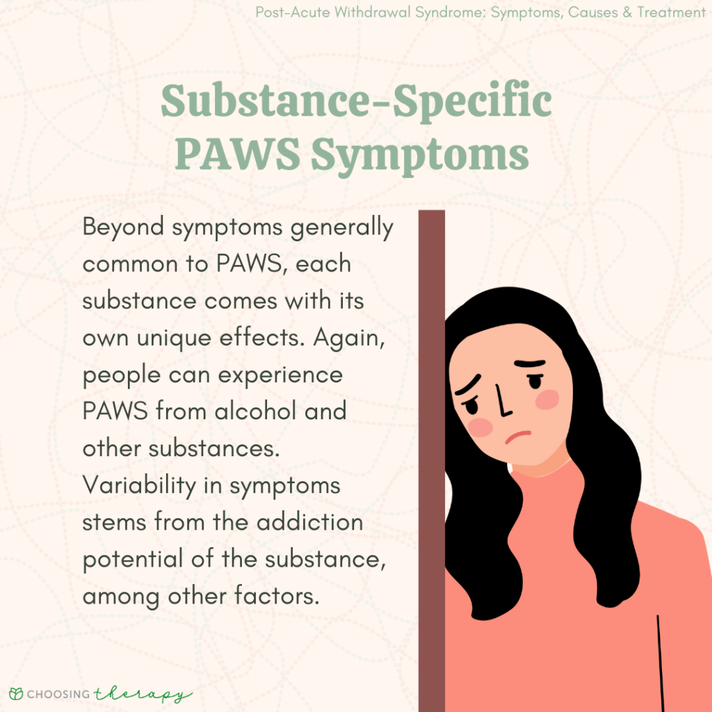 Understanding Post-Acute Withdrawal Syndrome (PAWS)
