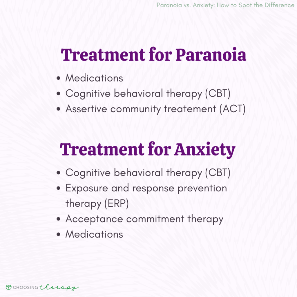 Differences Between Paranoia & Anxiety