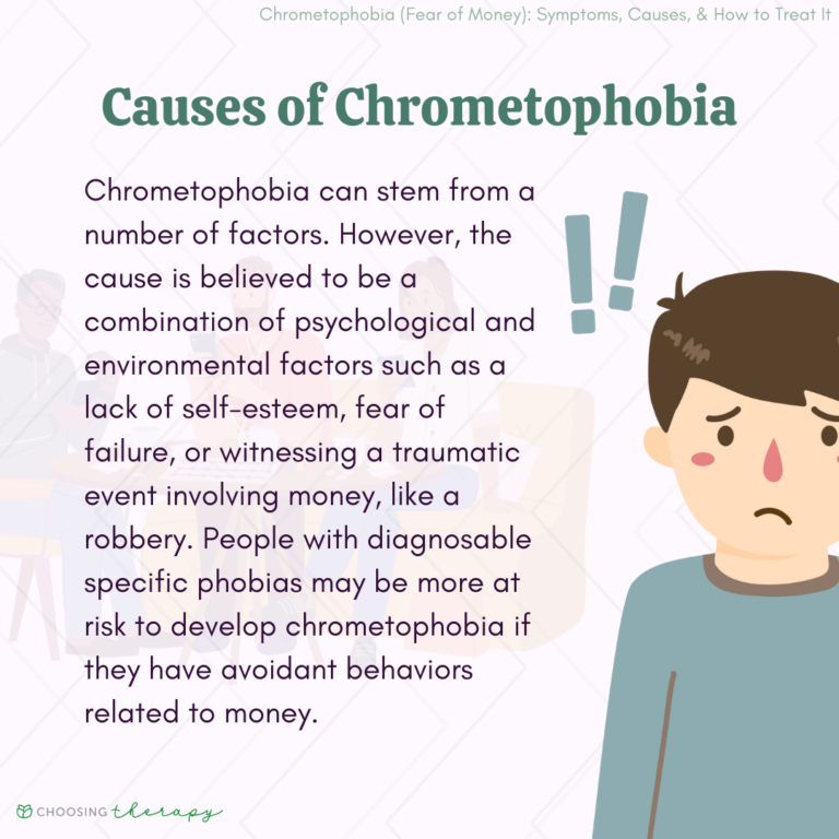 What Is Chrometophobia?