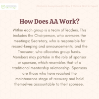 Alcoholics Anonymous (AA): How it Works & What to Expect