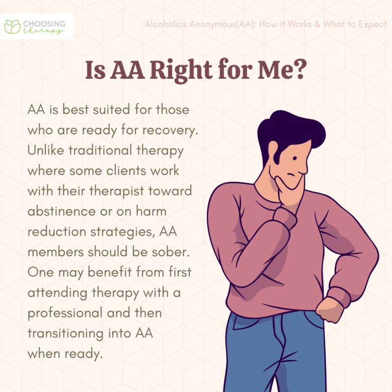 Alcoholics Anonymous (AA): How it Works & What to Expect