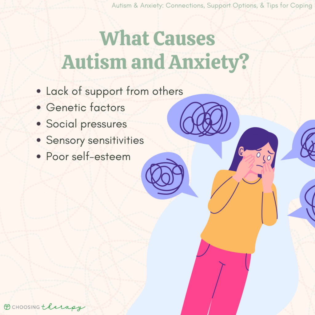 Autism Anxiety Connections Support Options Tips For Coping autism-anxiety-connections-support-options-tips-for-coping