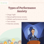 What Is Performance Anxiety?