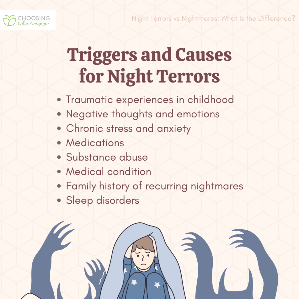 Night Terrors vs. Nightmares: Differences & How to Cope