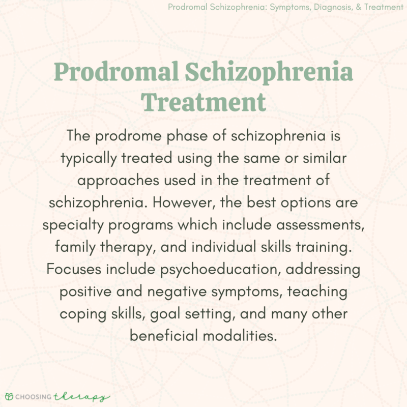 What Is the Prodromal Phase of Schizophrenia?