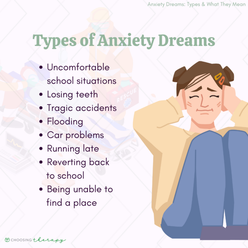 What Are Anxiety Dreams and How Do You Stop Them?