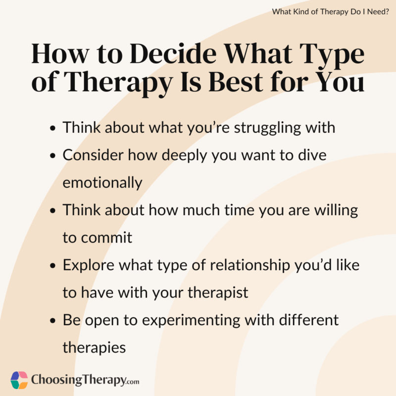 How to Figure Out What Type of Therapy You Need