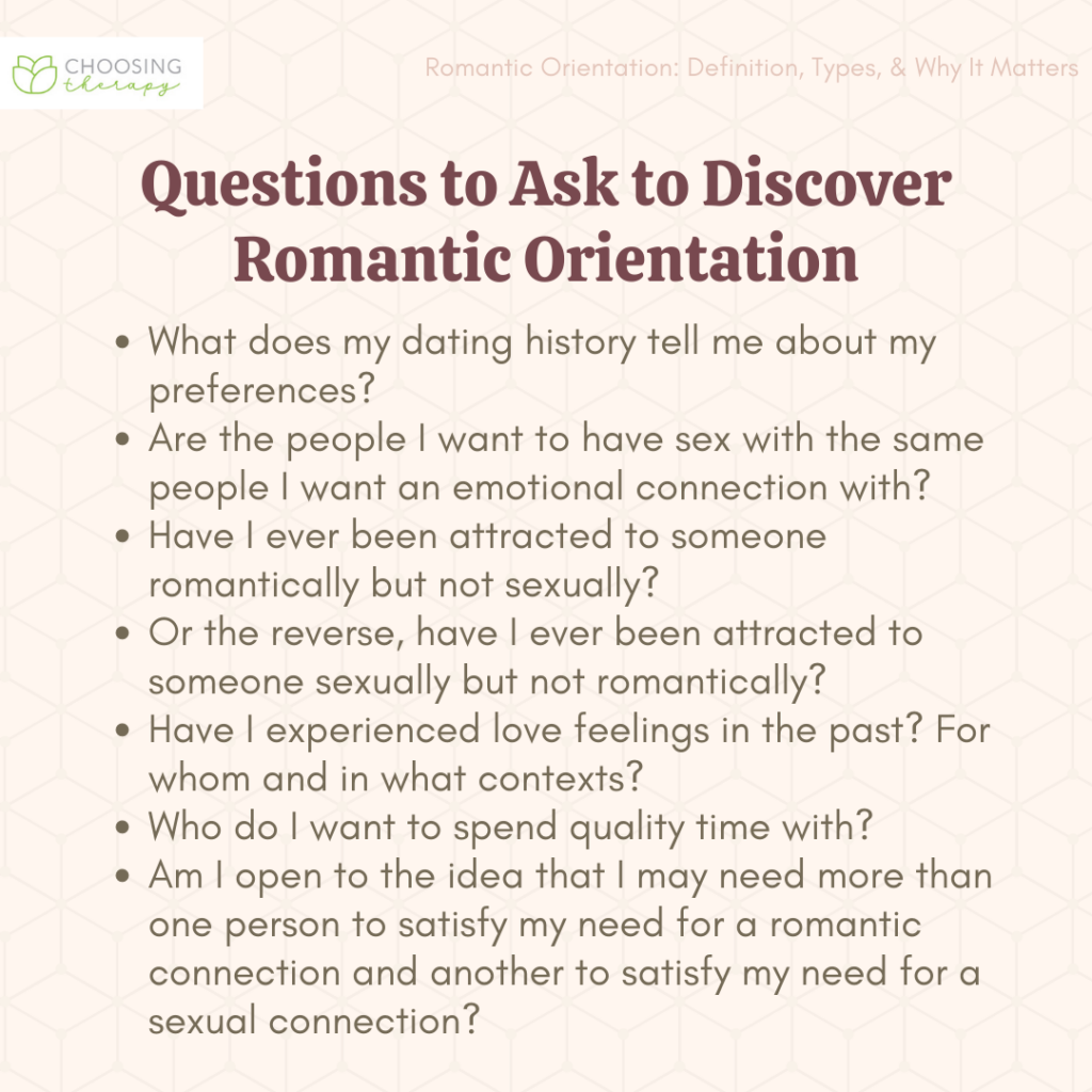 Types of Romantic Orientations & How To Find Yours