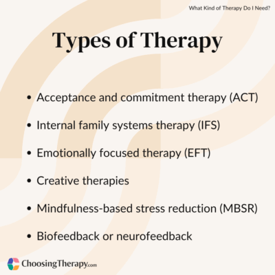 How to Figure Out What Type of Therapy You Need