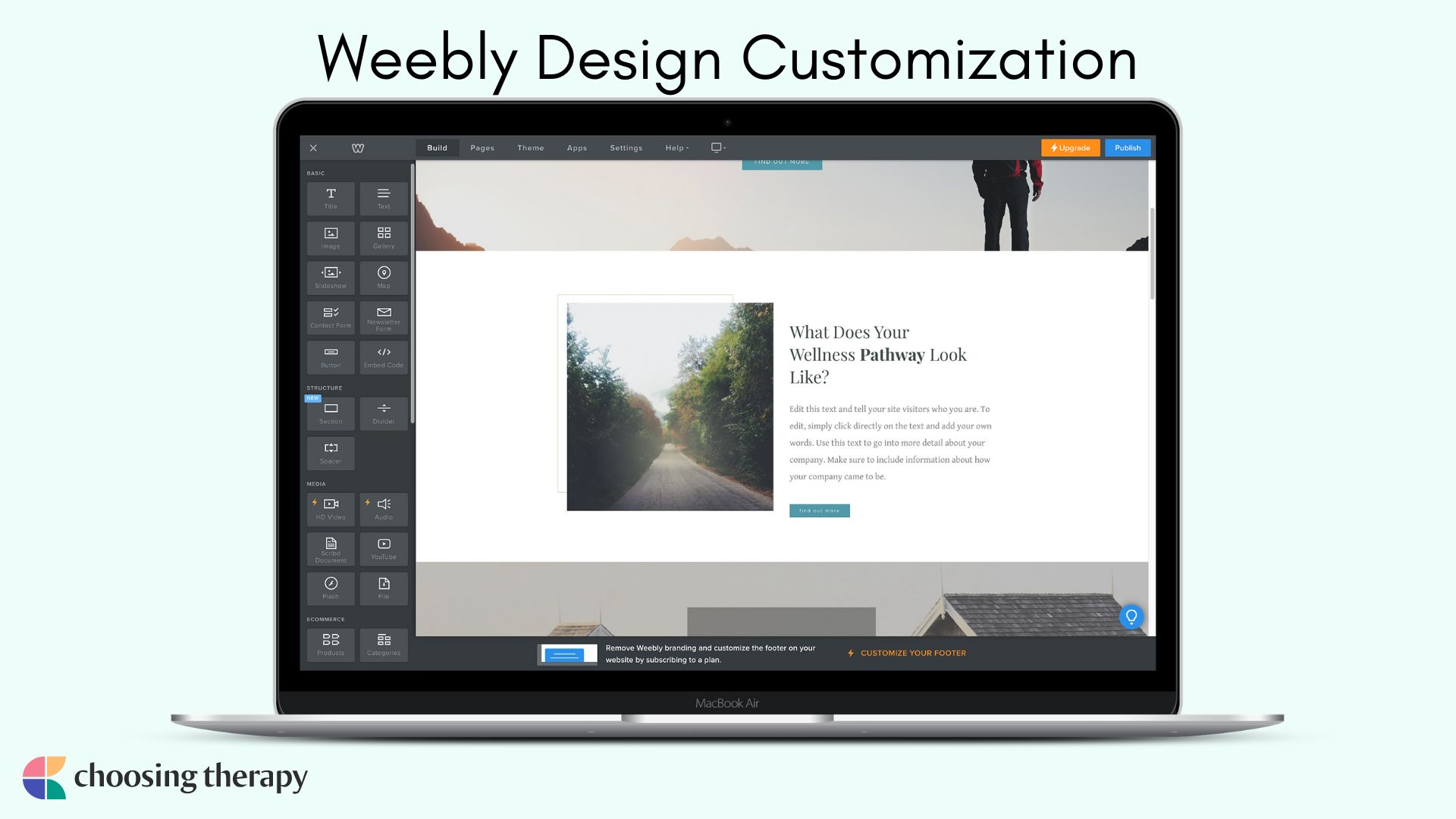 Weebly Website Builder Review 2024: Features, Pros & Cons, Cost, & Is ...
