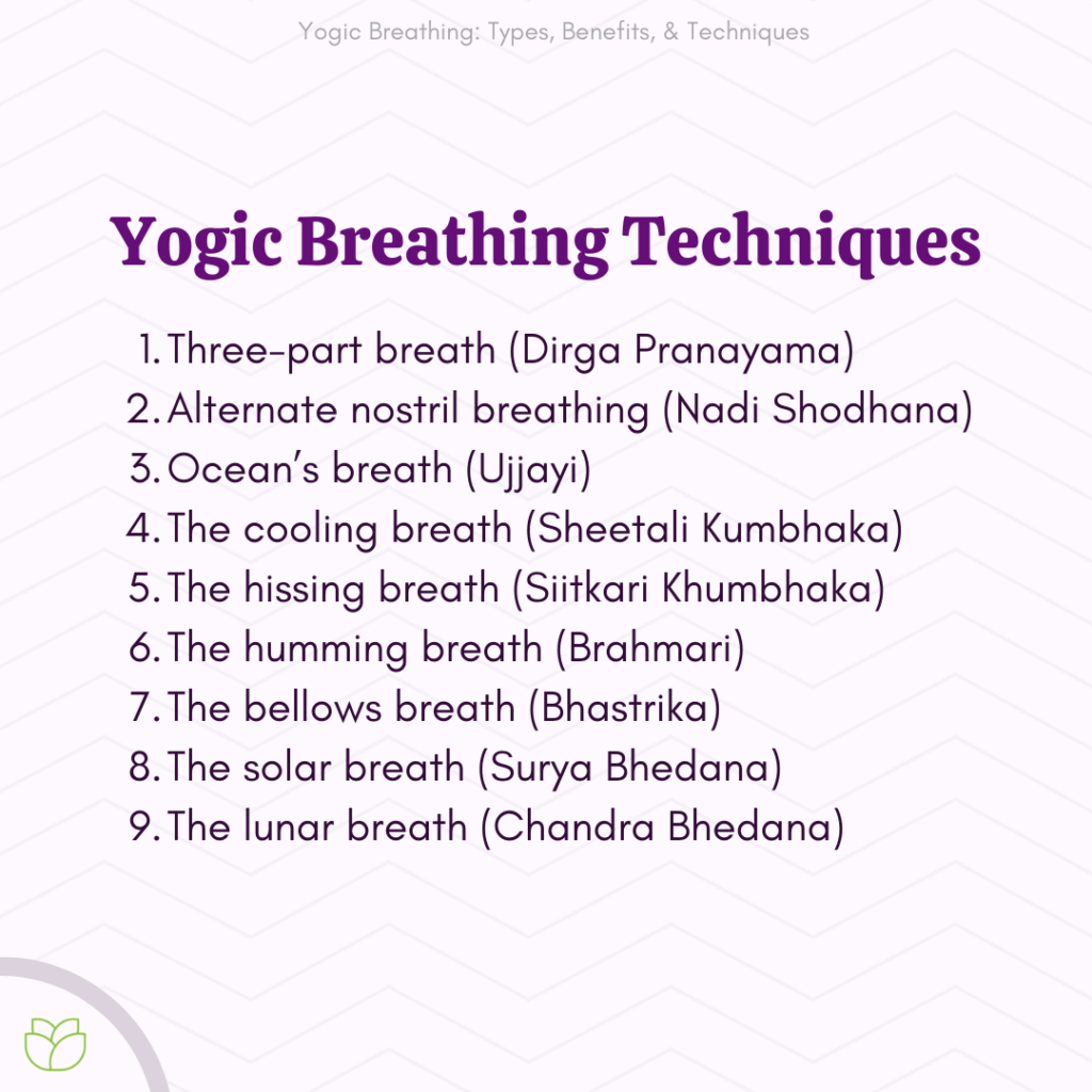 What Is Yogic Breathing