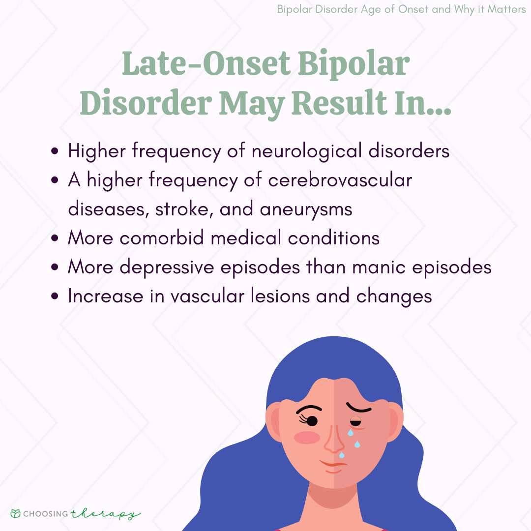 Why Does Bipolar Disorder Age Of Onset Matter 