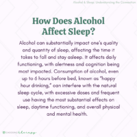 How Does Alcohol Affect Sleep?