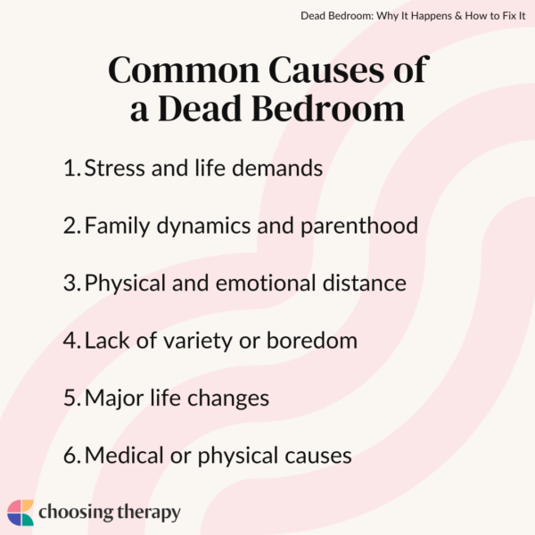What Is a Dead Bedroom?